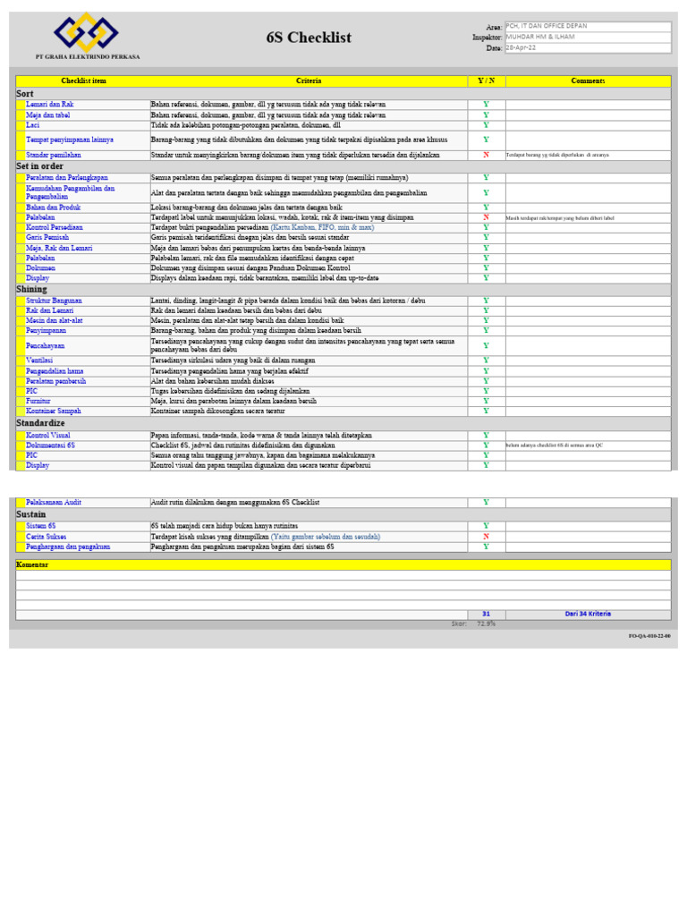 Checklist 6S GEP | PDF