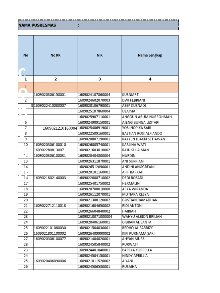 Data Pengajuan JKN Kemu | PDF