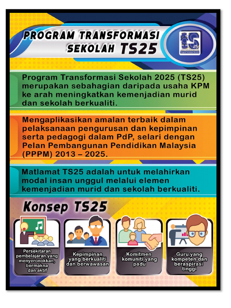 SUDUT TS 25 2 KWZ | PDF