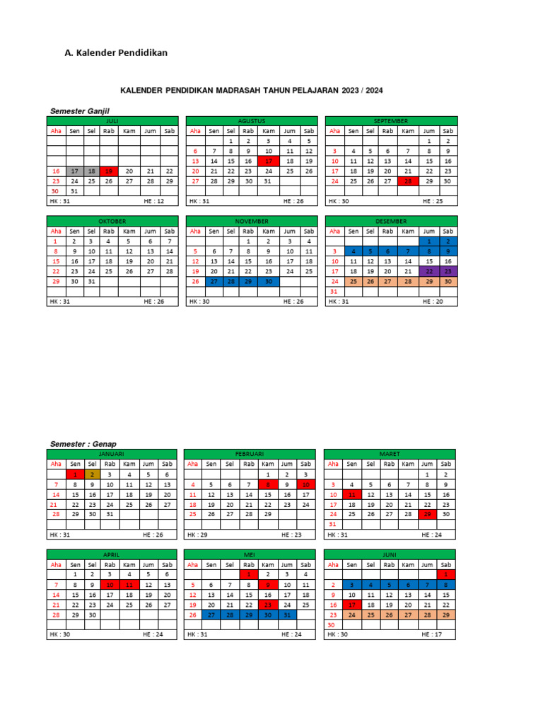 Agenda Tahunan | PDF