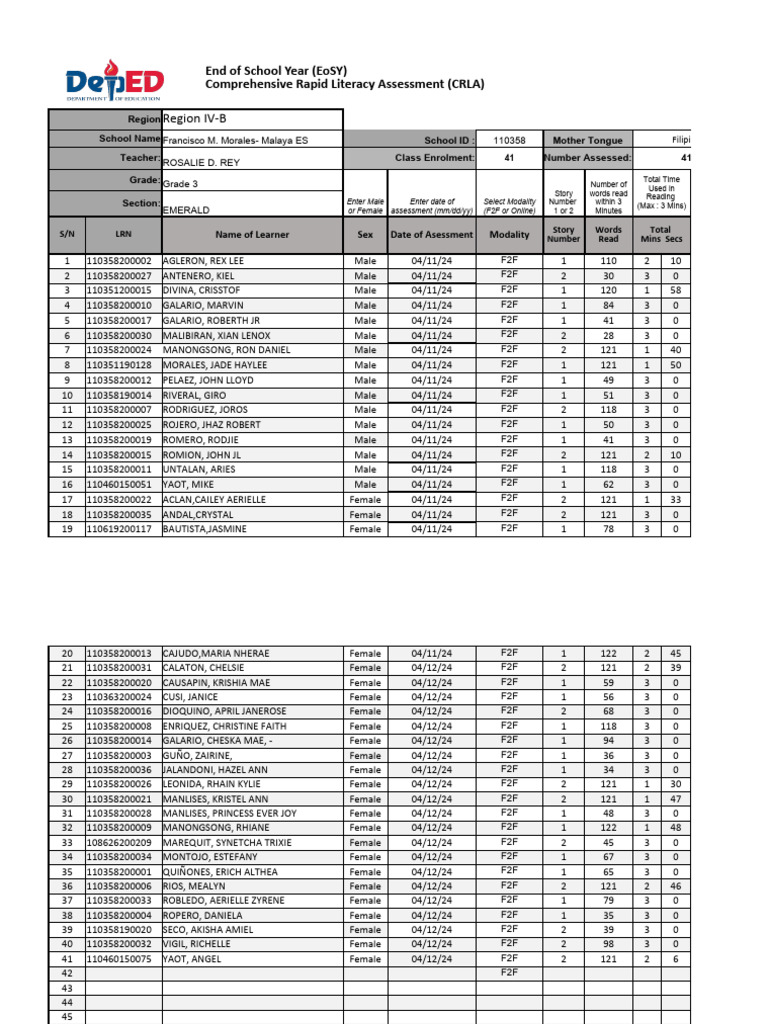 Crla 2023-2024 Eosy | PDF | Writing | Learning Methods