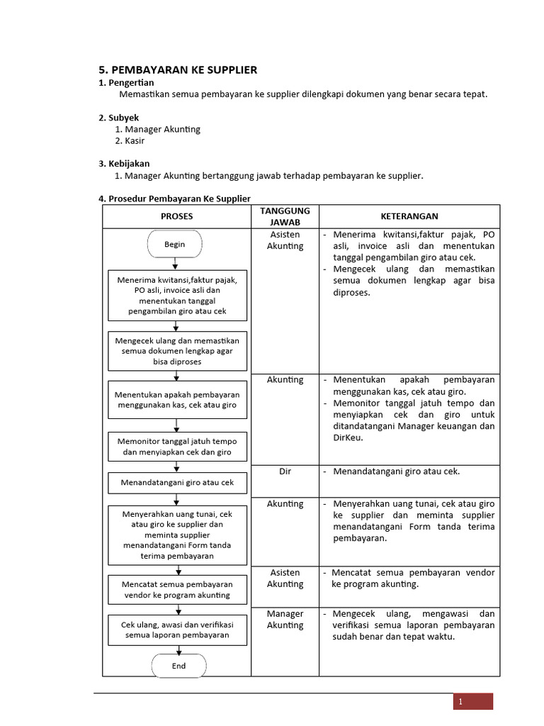 Proses Pembayaran ke Supplier | PDF