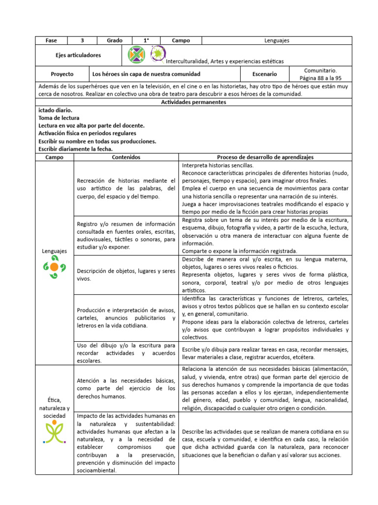 1er Grado Ene - 04 Los Héroes Sin Capa de Nuestra Comunidad (2023-2024 ...