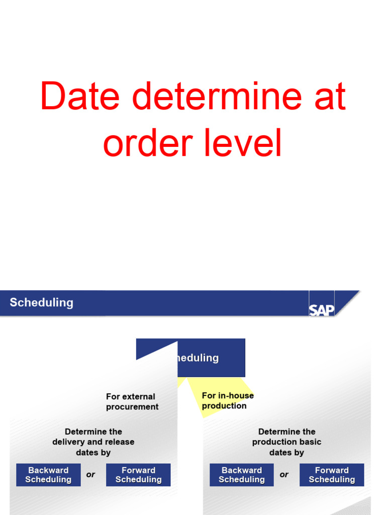 Scheduling in Production Order | PDF