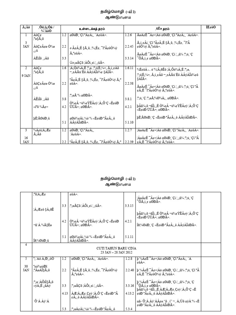 Bahasa Tamil Tahun 2 | PDF