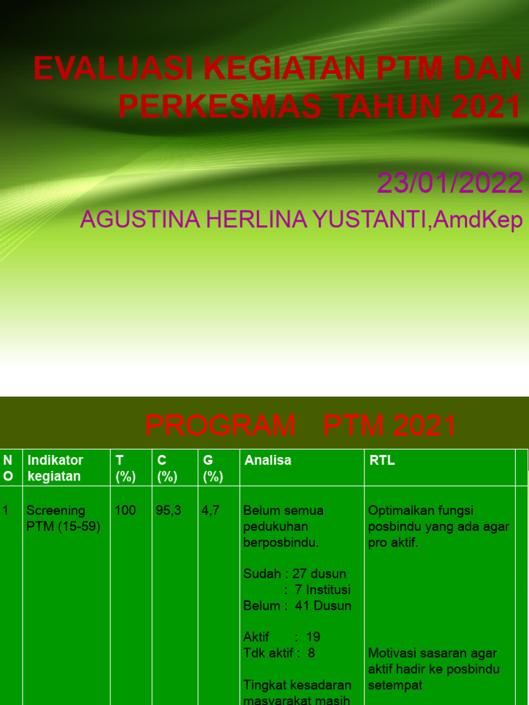Ppt Evaluasi Kegiatan Ptm Dan Phn Tahun 2021 | PDF