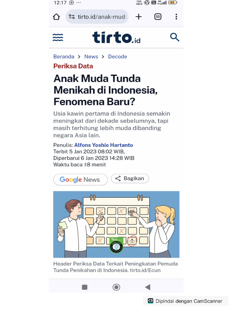 Artikel Tunda Pernikahan | PDF