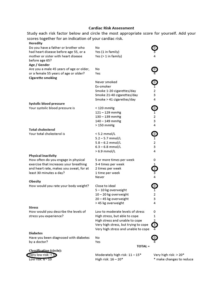 Cardiac Risk Assessment | PDF | Obesity | Blood Pressure