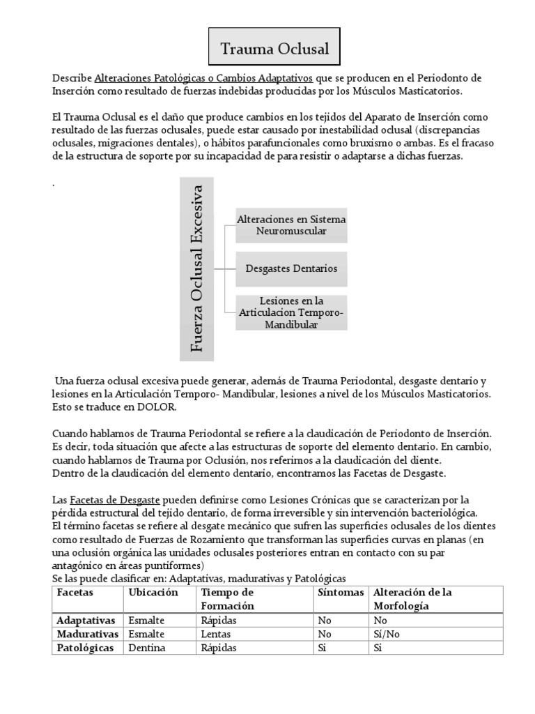 Trauma Oclusal y sus Efectos Periodontales | PDF | Hueso | Odontología
