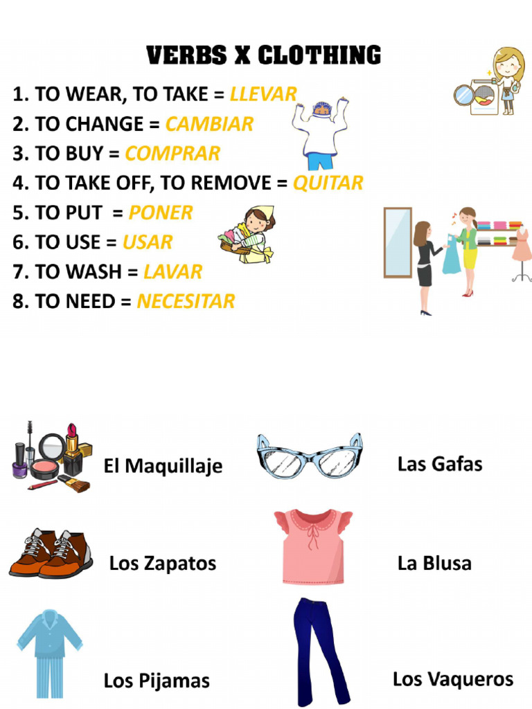 02.08.22 Verbs X Clothing | PDF
