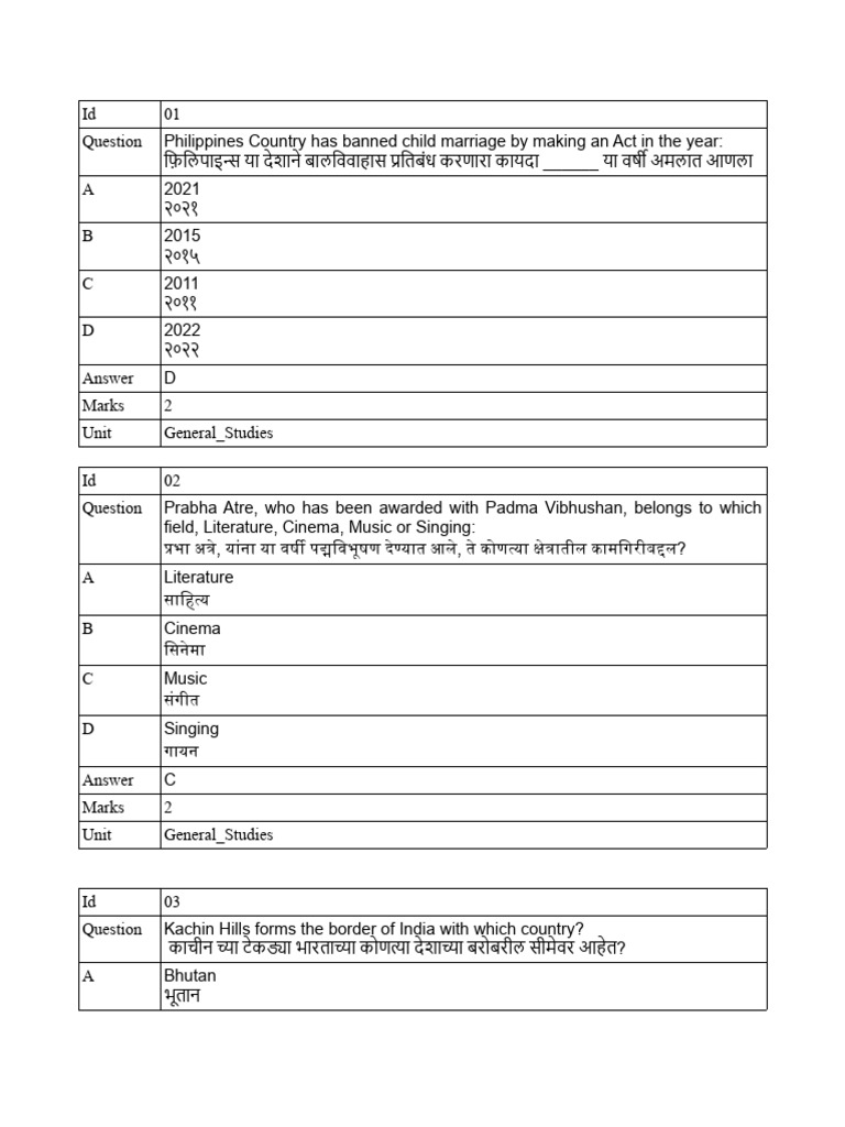 Neral Studies Question Paper With Answer Key | PDF