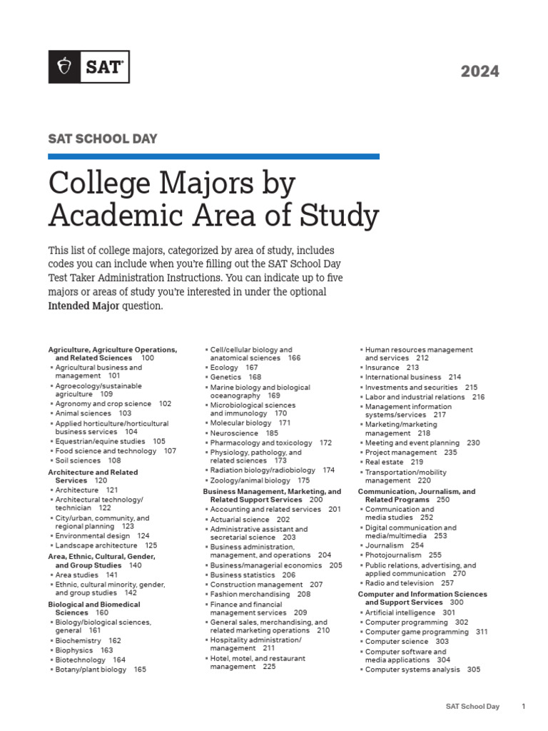 College Majors Academic Area Study Sat SD | Download Free PDF ...