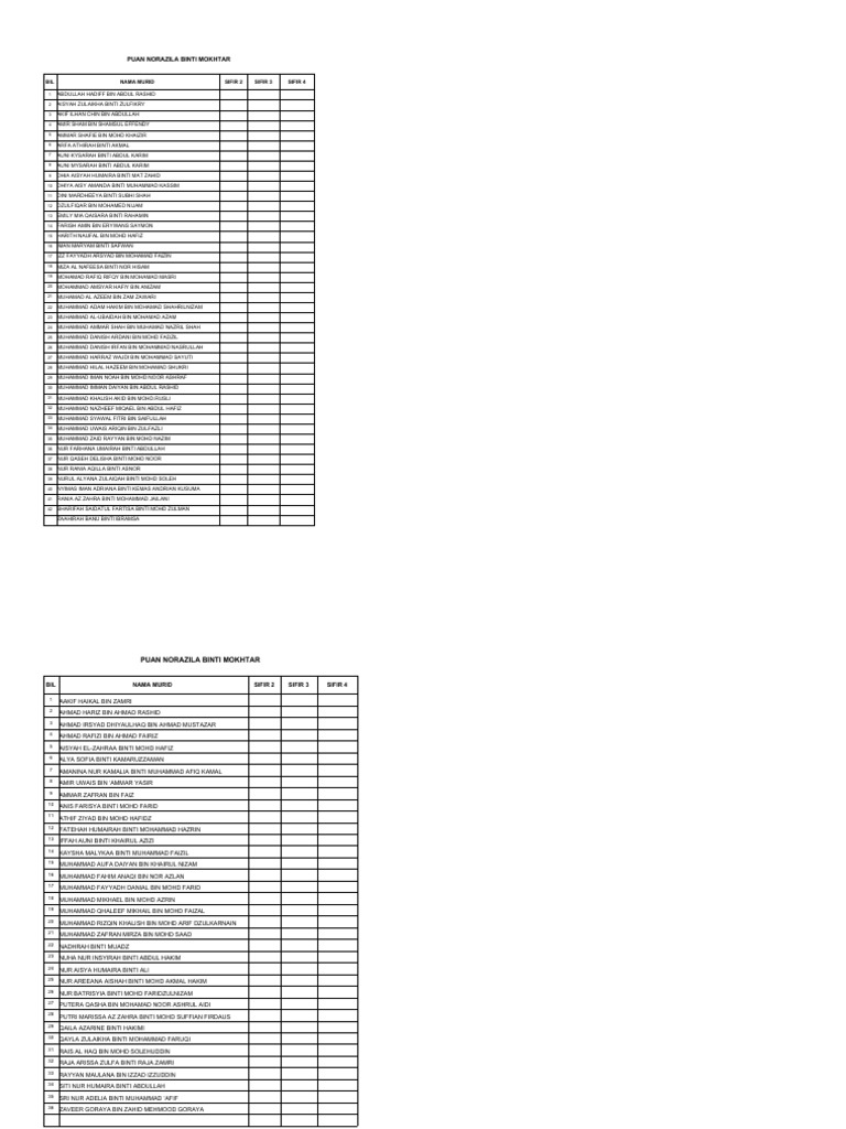 Bijak Sifir 2 Hydra 2024 | PDF