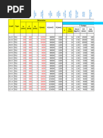 Tabel Ukuran Pipa dan Schedule | PDF | Metode & Bahan Ajar | Sains ...
