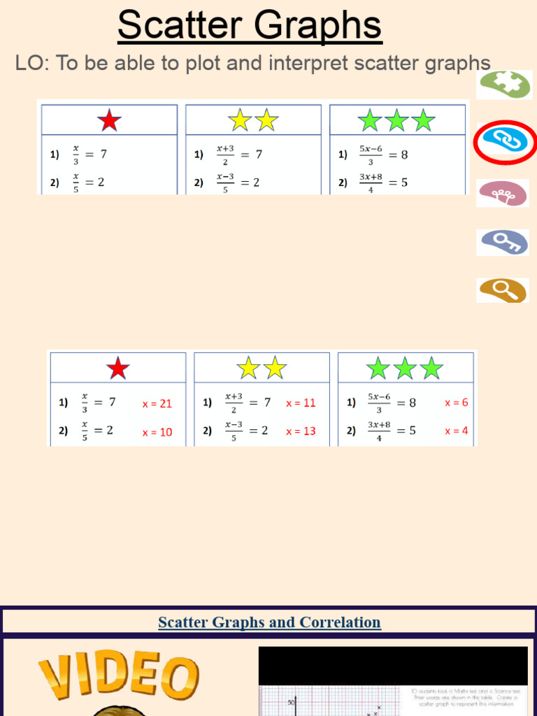 Understanding Scatter Graphs and Correlation | PDF | Scatter Plot