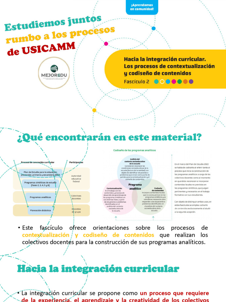 Fascículo 2 Presentación | Descargar gratis PDF | Conocimiento | Aprendizaje