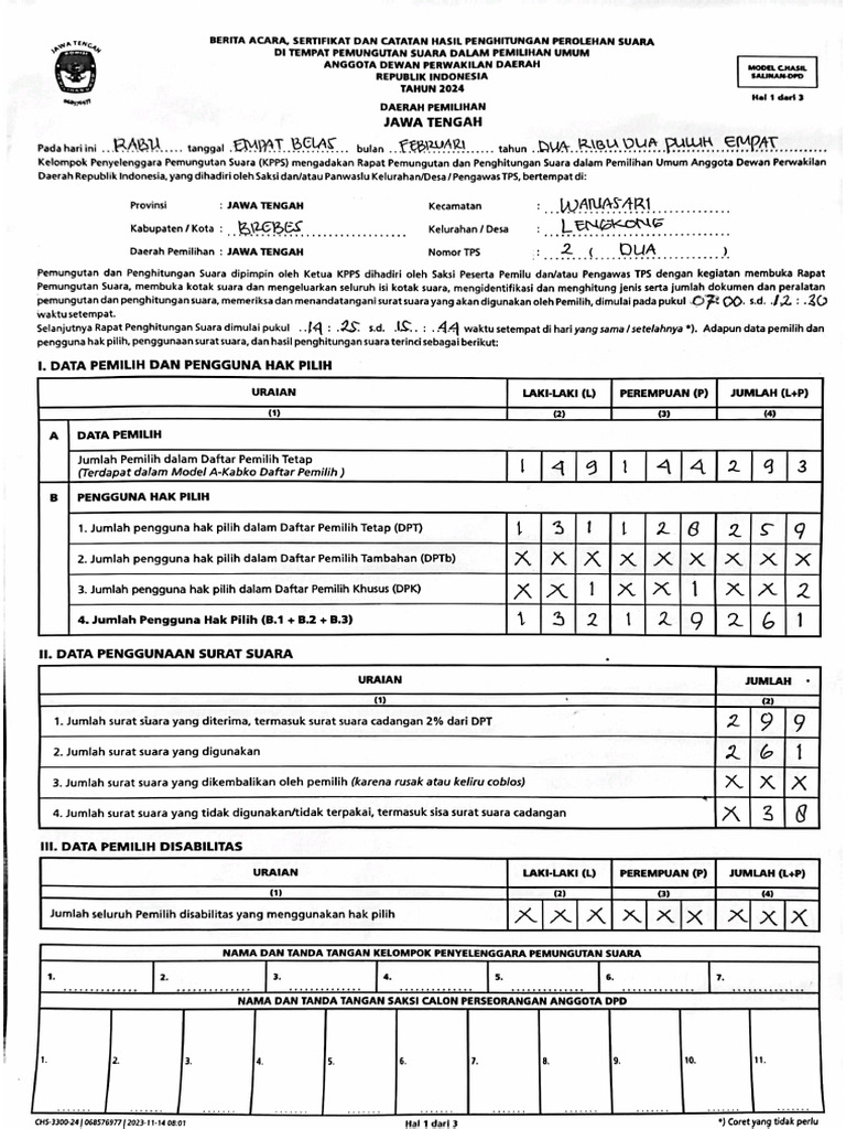 Berita Acara DPD | PDF