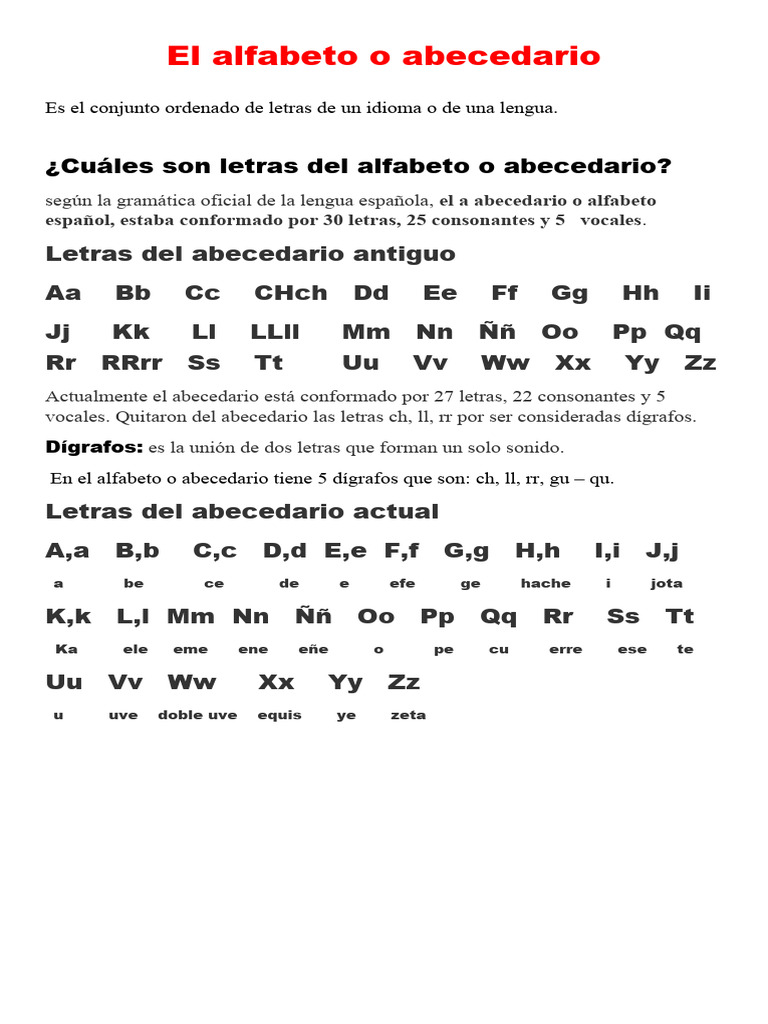 El Alfabeto o Abecedario | PDF