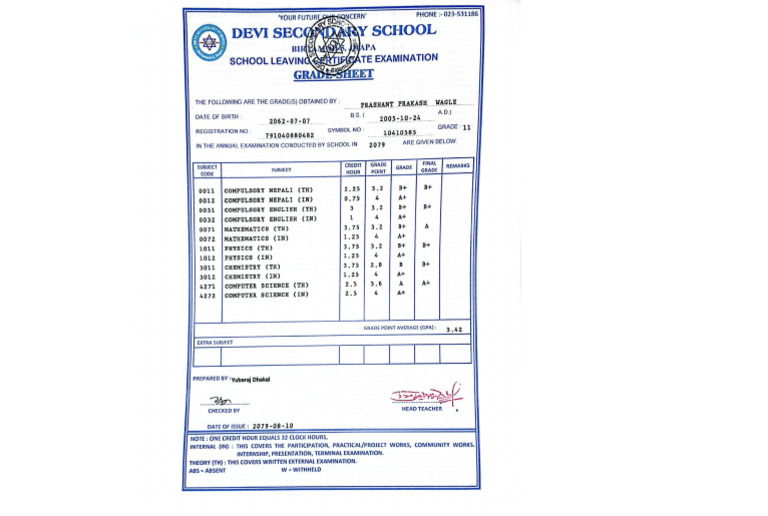Prashant Grade 11 Marksheet | PDF