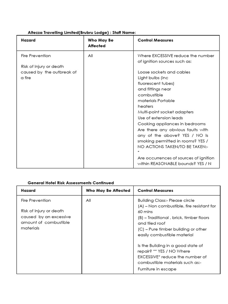 General Hotel Risk Assessment | Download Free PDF | Door | Firefighting