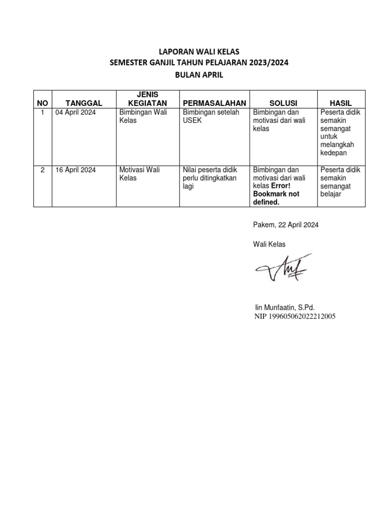 Laporan WALAS 12 IPS 1 April 2024 | PDF