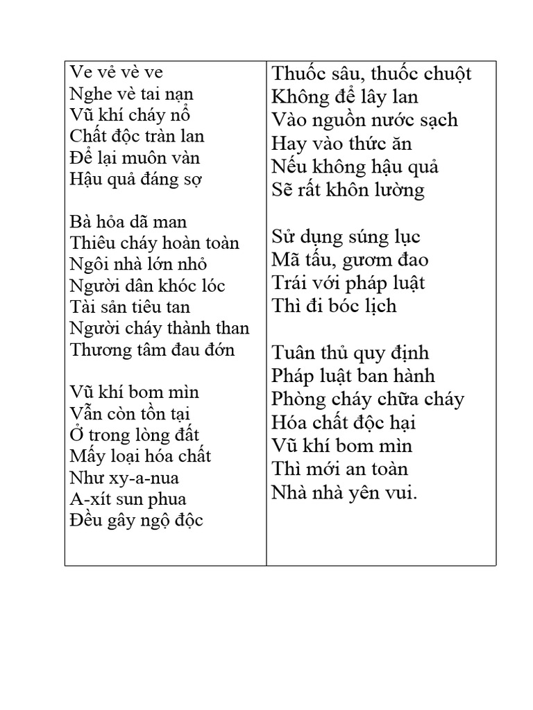 Ve vẻ vè ve | PDF