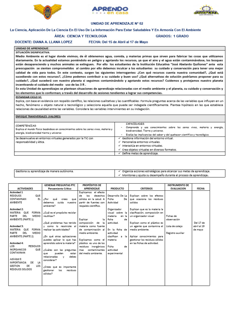 Unidad 2 CyT 1 GRADO Primer Grado | PDF | Aprendizaje | Residuos