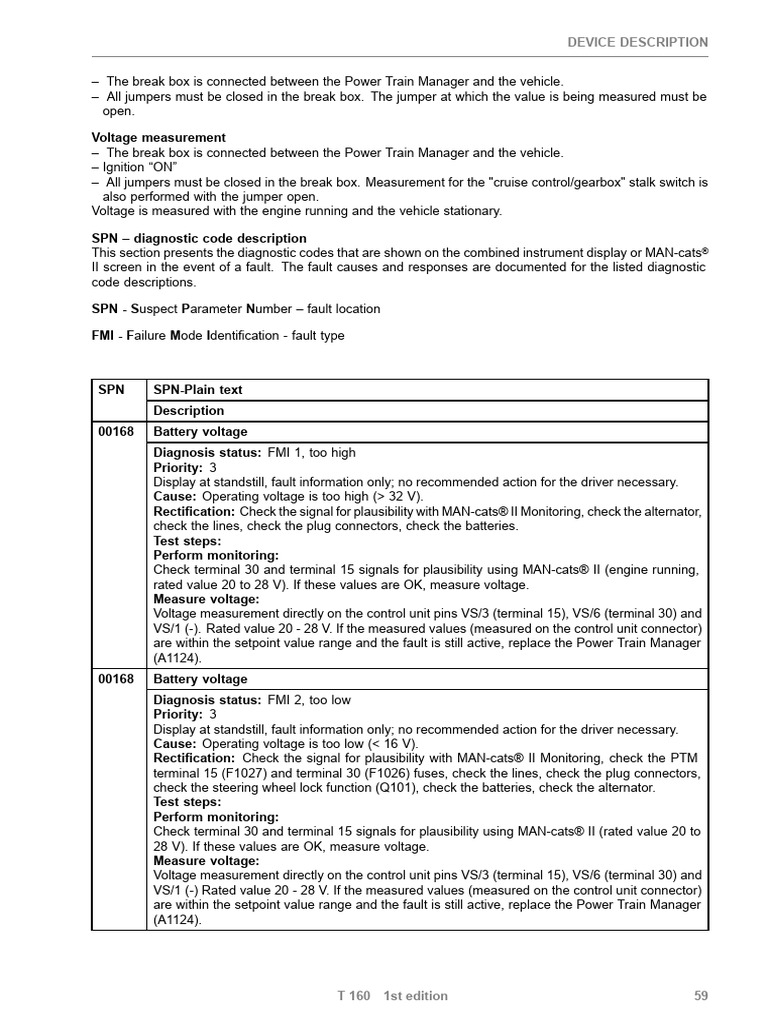 SPN (PTM For TGS TGX) | PDF | Electrical Connector | Electric Power
