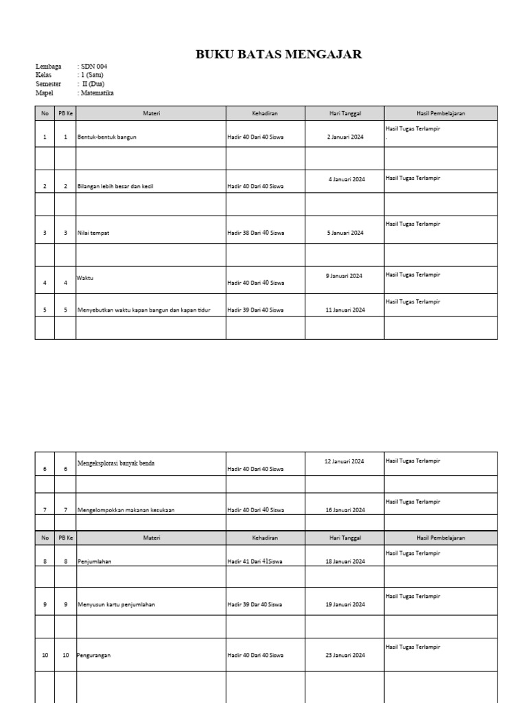 Buku Batas Matematika | PDF