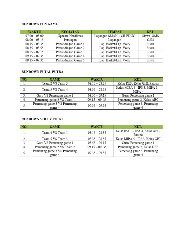 RUNDOWN FUN GAME | PDF