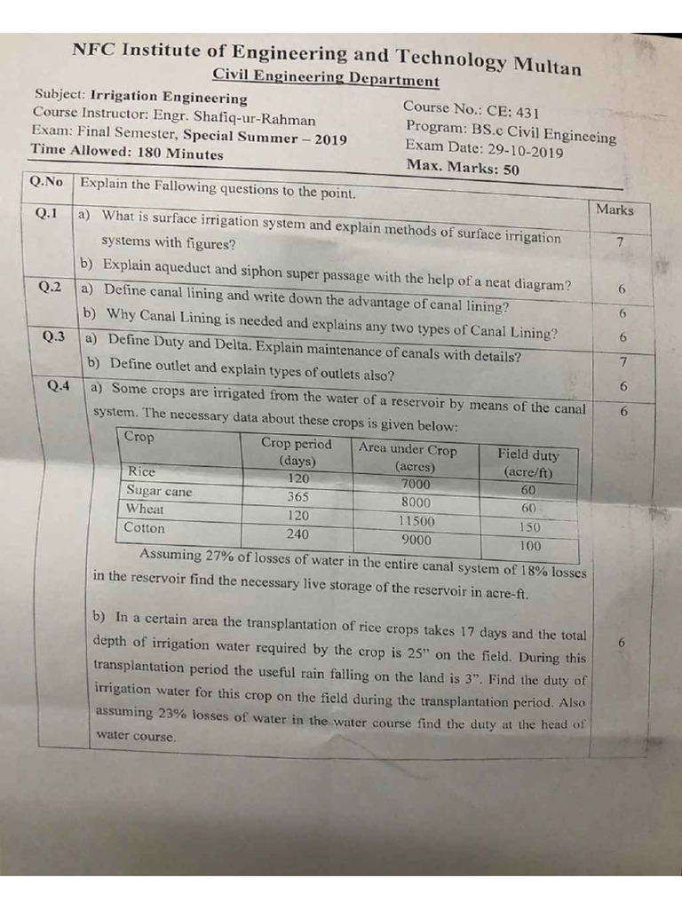 Irrigation Papers | PDF