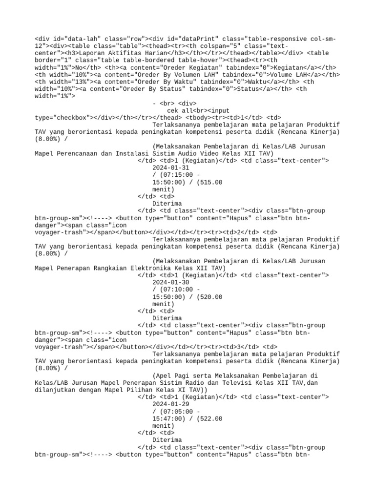 Lah Jan 2024 | PDF | Seni | Komputer