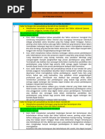 Contoh Isian Catatan Kepsek Upaya Mempelajari Target Perilaku | PDF ...