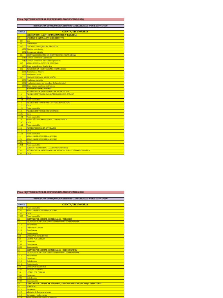 TAREA-01 2 | PDF | Contabilidad | Compartir (Finanzas)