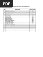 Taski Chemical Dilutation Chart | PDF