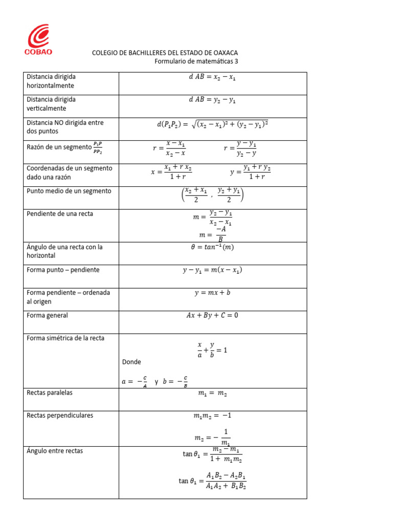 Comparto 'Formulario de Matemáticas 3' Contigo | Descargar gratis PDF ...