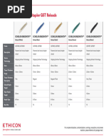 Stapling Solutions Product Reference Conversion Poster | PDF