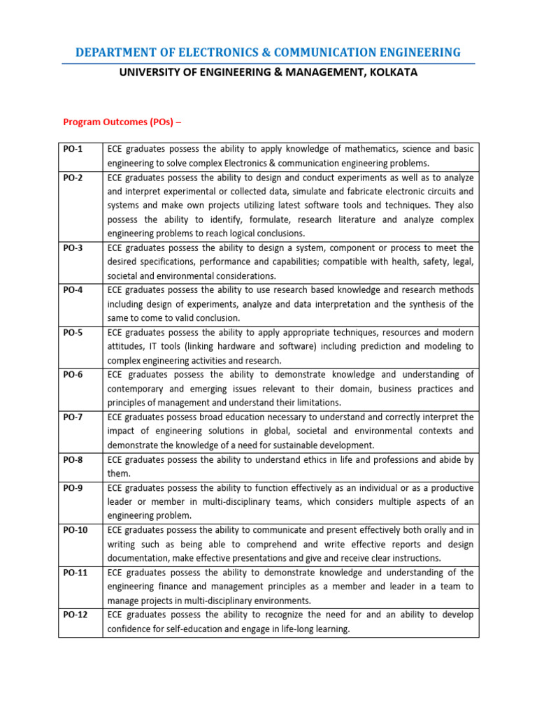 ECE Syllabus 2022 | PDF | Laplace Transform | Transistor