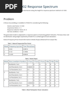 Is 2502 Bending of Bars | PDF