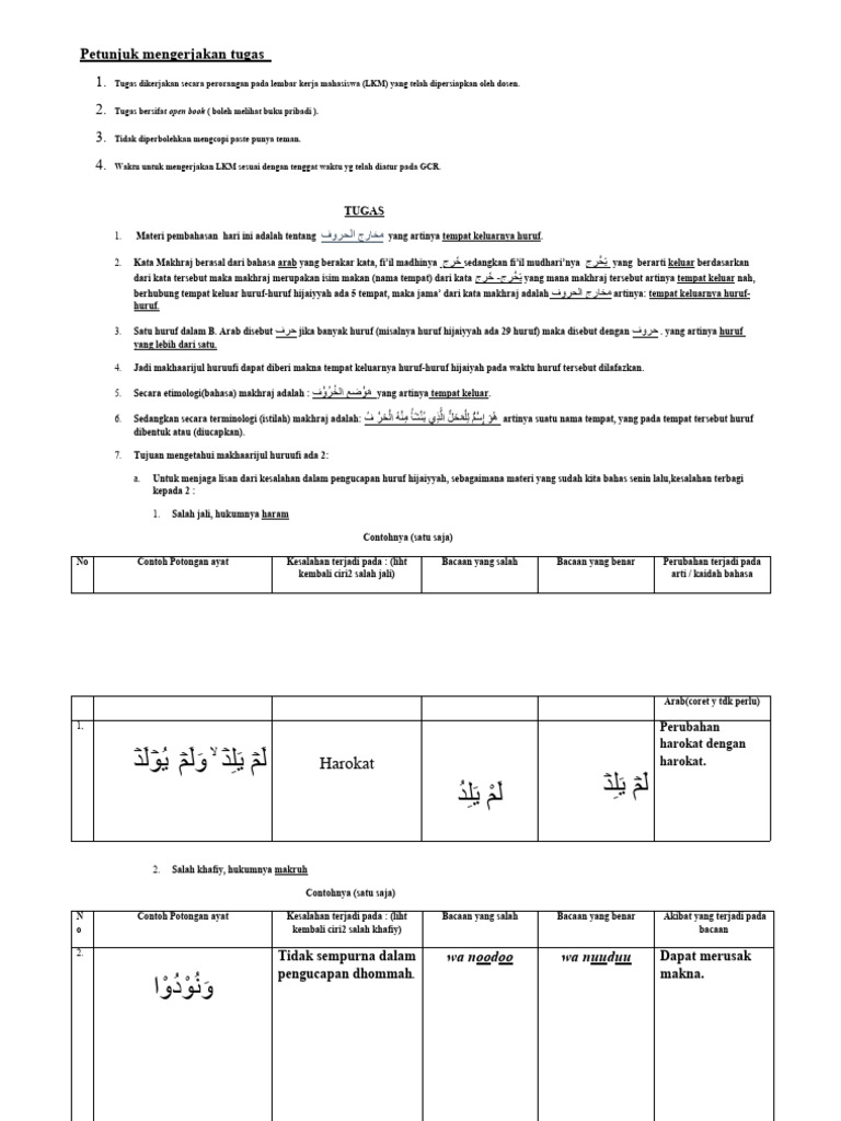 Aidila Izuna (210201101) Makharijul Huruf - Daring. | PDF | Seni ...