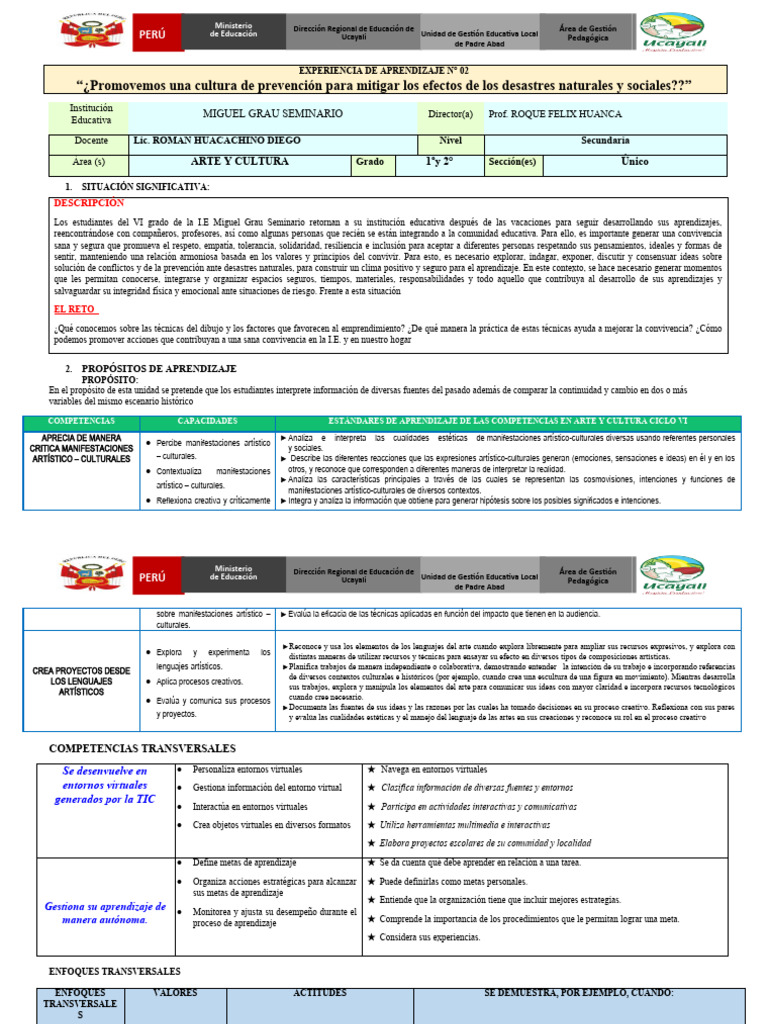 Formato Unidad de Aprendizaje - Ugel Padre Abad - Unidad 2 2024.. - Arte 1° | PDF | Aprendizaje ...