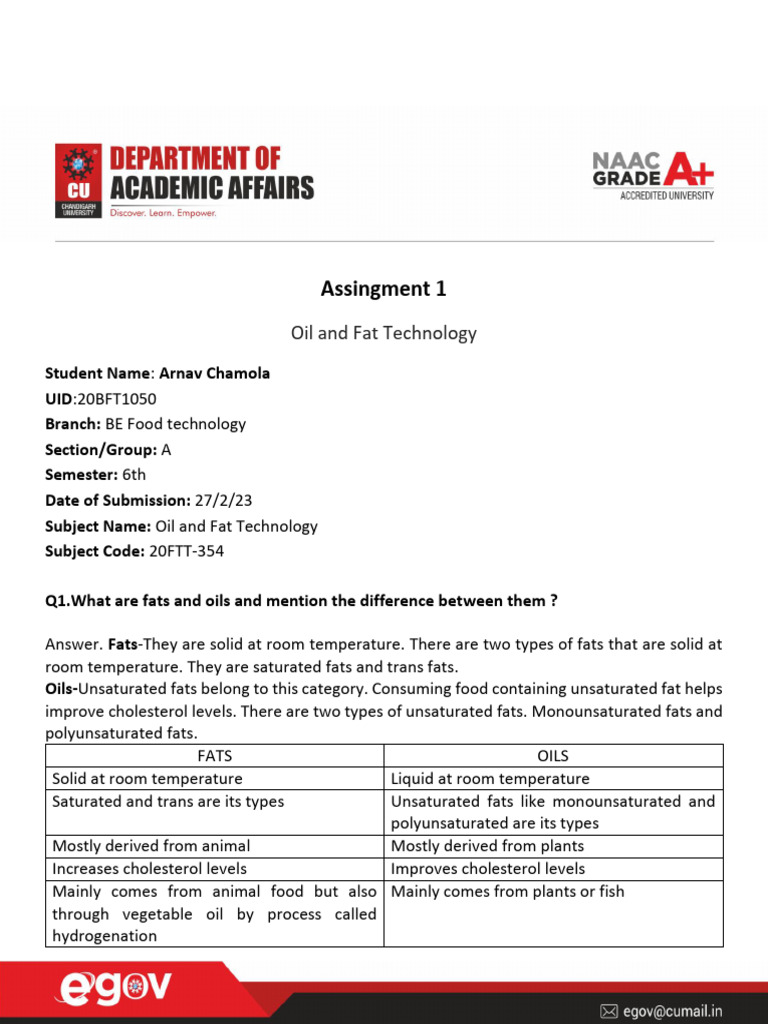 Fat and Oil Technolgy Assignment 1 | PDF | Fat | Diet & Nutrition