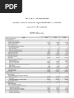 Zomato Annual Report 2023-24 | PDF | Balance Sheet | Equity (Finance)