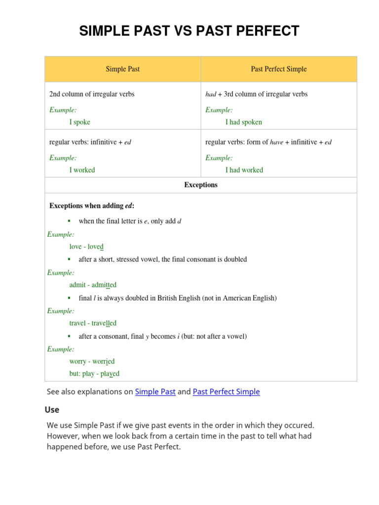 English Grammar: Past Tenses | PDF | English Language | Grammatical Tense