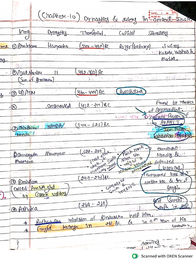 HISTORY Part - 1 NOTES | PDF