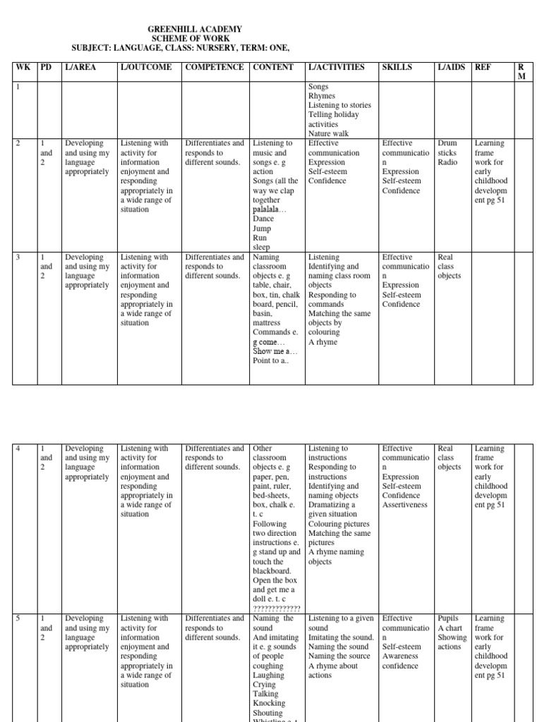 Nursery Language Scheme of Work | PDF