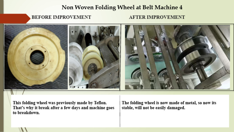 Non Woven Folding Wheel at Belt Machine 4 | PDF