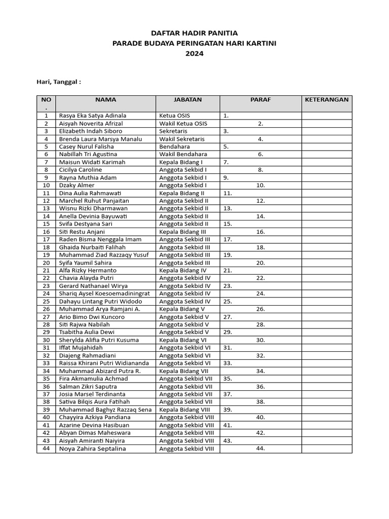 DAFTAR HADIR PANITIA Kartini | PDF