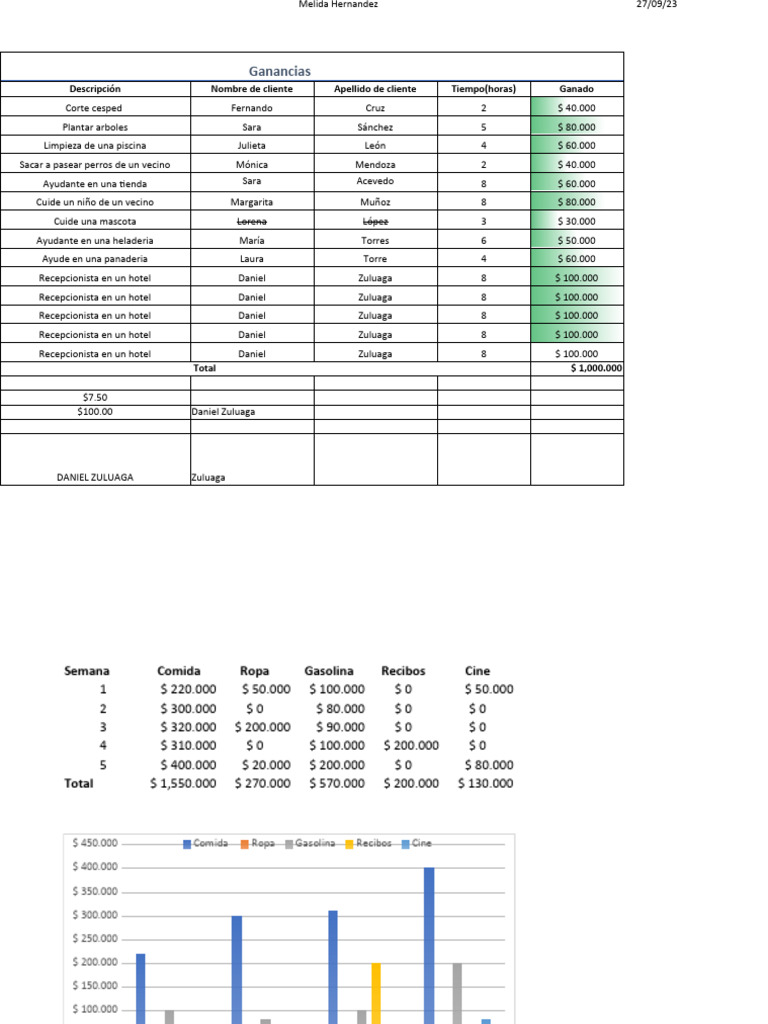 Melida Hernandez2 | PDF