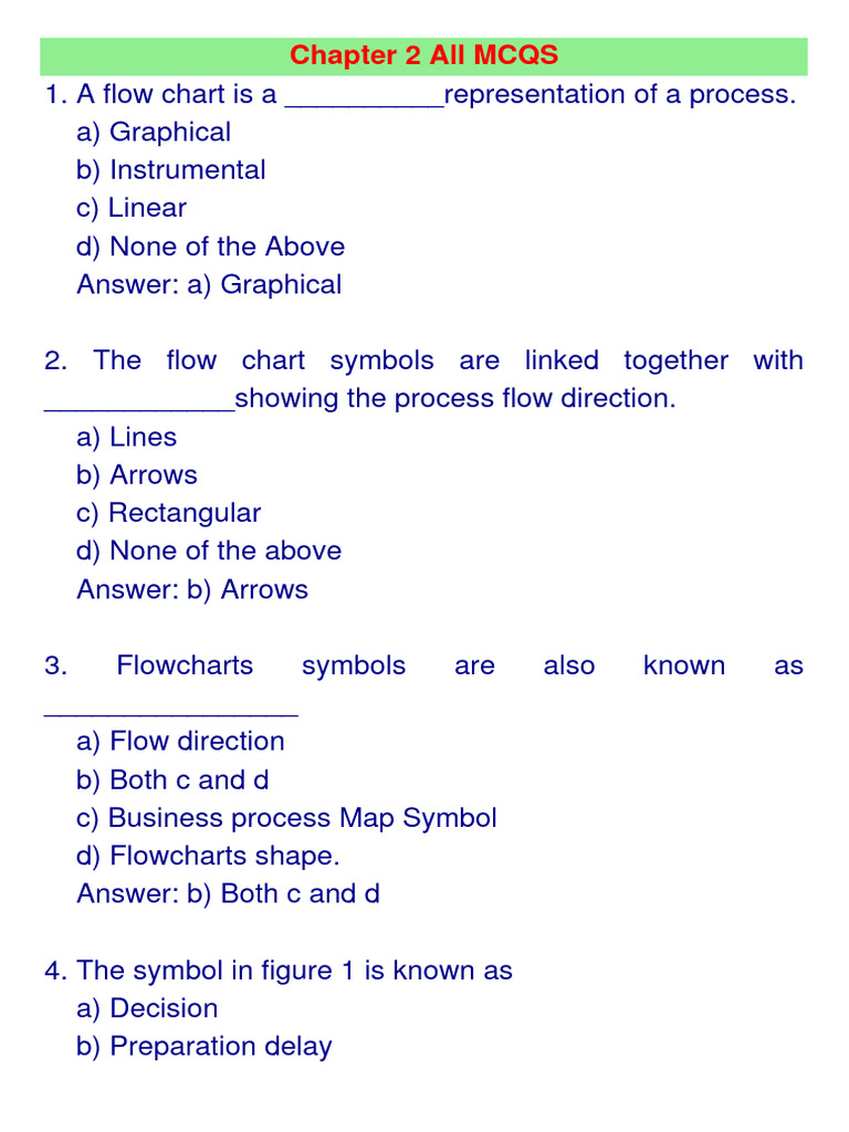 Flowchart Symbols MCQs Guide | PDF | Computing | Computer Programming